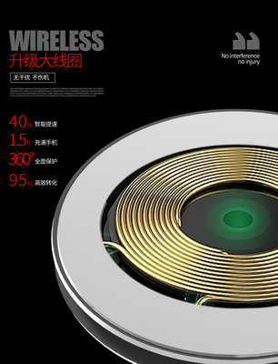 Mirror 7.5W / 10W Charger Samsung / Iphone Charging Pad Colorful Aluminum