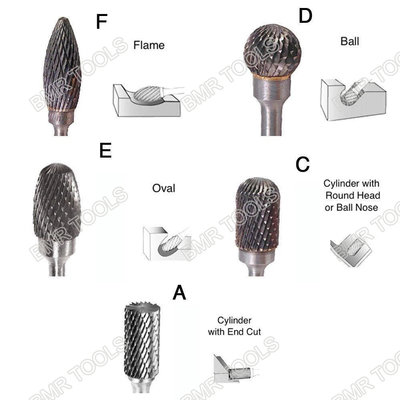Good performance factory supply type A carbide rotary burrs for machining metal supplier