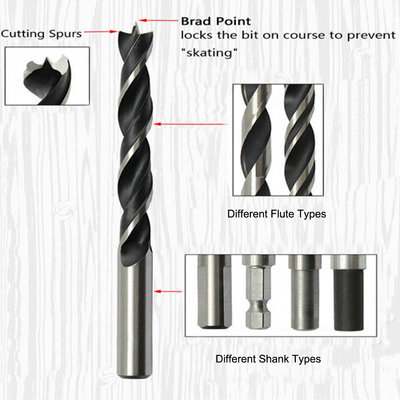 BMR TOOLS Brad Point Drill Bit Set-6pcs inch size industrial quality for wood ply-wood pvc tube and plastic working supplier