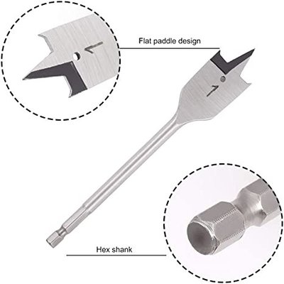 BMR TOOLS 13 Pcs Spade Drill Bit Set - Paddle Flat Bits Set for woodworking, SAE, Portable Nylon Storage Holder supplier
