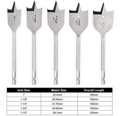 BMR TOOLS 13 Pcs Spade Drill Bit Set - Paddle Flat Bits Set for woodworking, SAE, Portable Nylon Storage Holder supplier