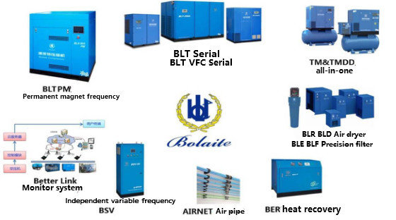 Hot sale! 60hp direct driven refrigerator air compressor for textile spinning machine