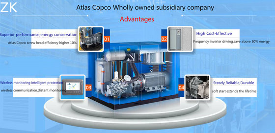 40hp Best selling Atlas Bolaite rotary screw air compressor with tank 10bar for sand blasting