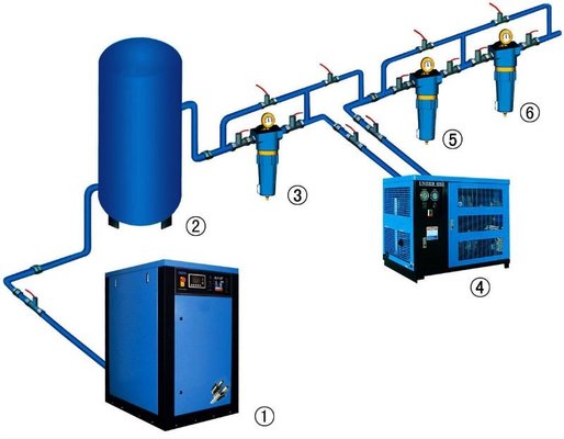 40hp Best selling Atlas Bolaite rotary screw air compressor with tank 10bar for sand blasting