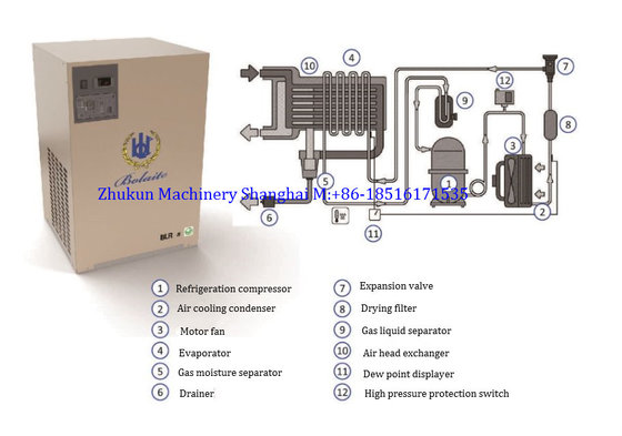 Industrial refrigerated air dryer low dew point freeze air-cooled for 55kw compressor energy-saving
