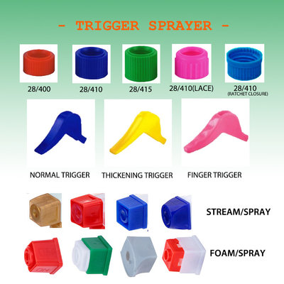 24 410 small closure car cleaning trigger sprayer supplier