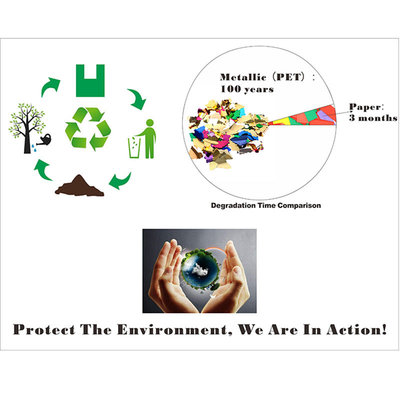 patent new products SHINY BLUE+WHITE+RED SLIPS 100% biodegradable for confetti popper supplier