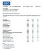 Good quality Tractor Front Tyres|F2 for sales