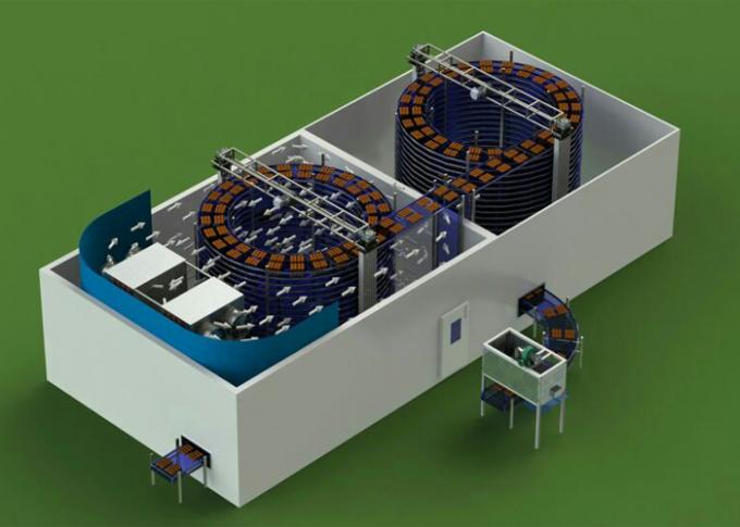 Hebei AOCNO Baking Machinery Co.,Ltd. Factory Tour
