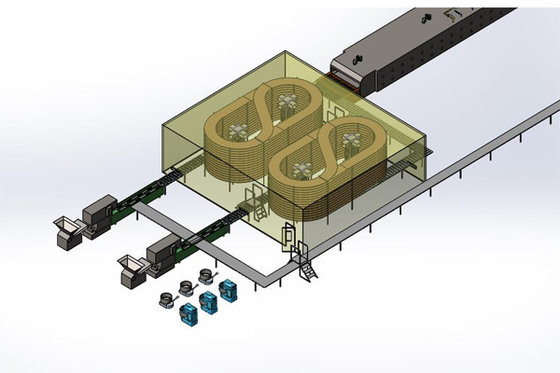 High Capacity Industrial Hamburger Bread Baking Production Line
