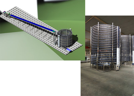 Automatic Bread And Hamburger Making Production Line / Bread Making Machine