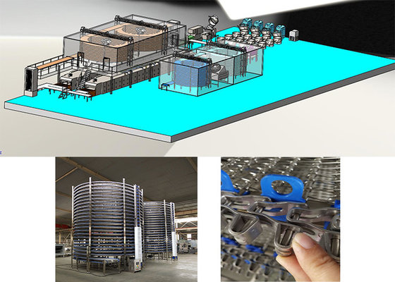 Hamburger Bun Production Line / Hamburger-Making Machines / Hamburer Slicer