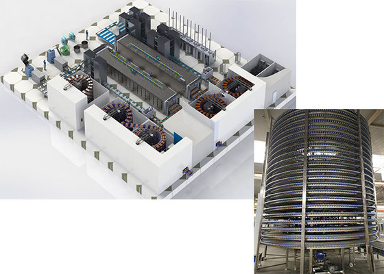 Hamburger Bun Production Line / Hamburger-Making Machines / Hamburer Slicer