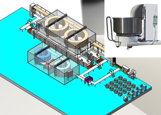 Automatic Toast Forming Machine / Toast Production Line / Toast Making Machine