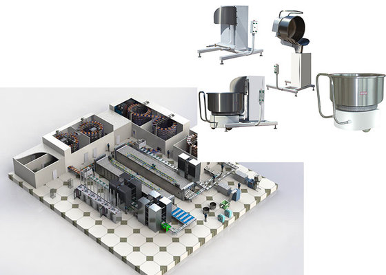 Bakery Plant Of Baguette Production Line / Toast Bread Production Line