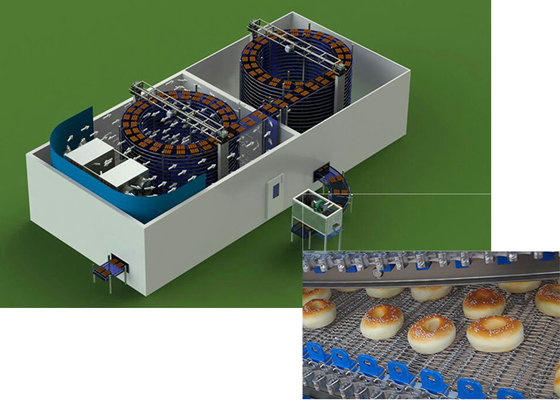 Hamburger Machine / Bread Forming Machine /Hamburger Production Line