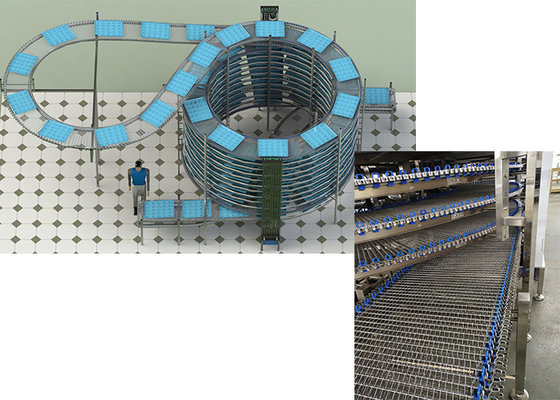Hamburger Machine / Bread Forming Machine /Hamburger Production Line