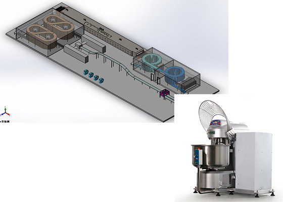 Automatic Bread And Hamburger Production Line / Toast Making Machine