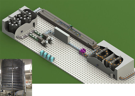 Automatic Bread And Hamburger Production Line / Toast Making Machine