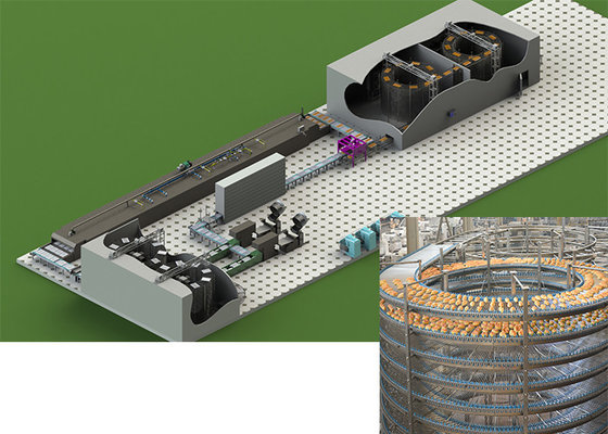 Hamburger Forming Machine , Automatic Hamburger Production Line , Burger Making Machine