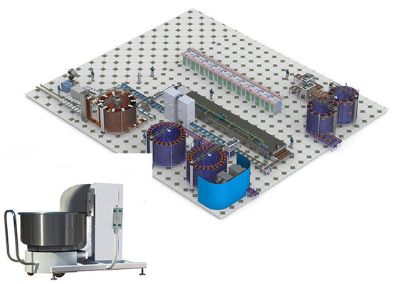 Automatic Bakery Hamburger / Bun Bread Production Line / Bakery Machine