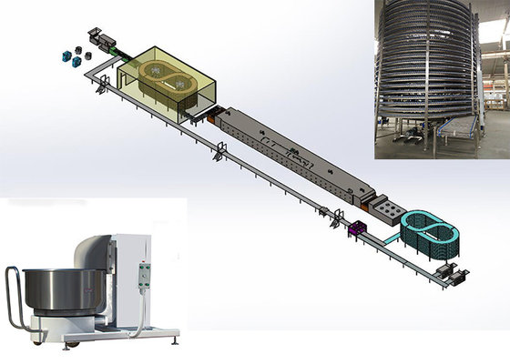 Bread / Pastry / Hamburger / Bun Running Production Line / Bread Making Equipment