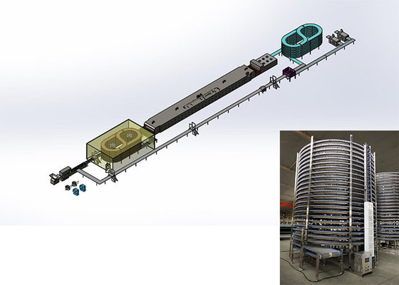 Loaf Bread / French Bread Production Line , Loaf Bread Making Machine