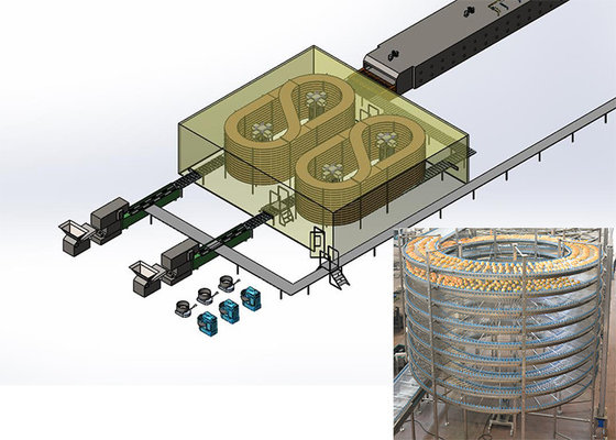 Factory Price Bakery Hamburger Production Line / Bakery Line / Bakery Machine