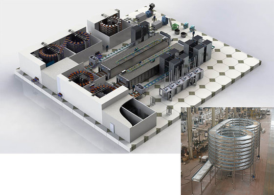 Multi-Function Automatic French Soft Bread And Hamburger Production Line