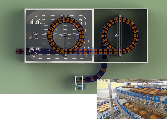 Bakery Equipment , Automatic Industrial Hamburger Bread Production Line Commercial Bakery Equipment
