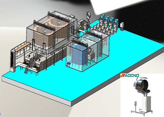 High Efficient Loaf Bread Making Machines / Toast Bread Making Line