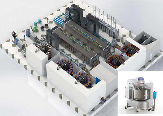 Automatic Toast Bread Production Line / Loaf Bread Production Line