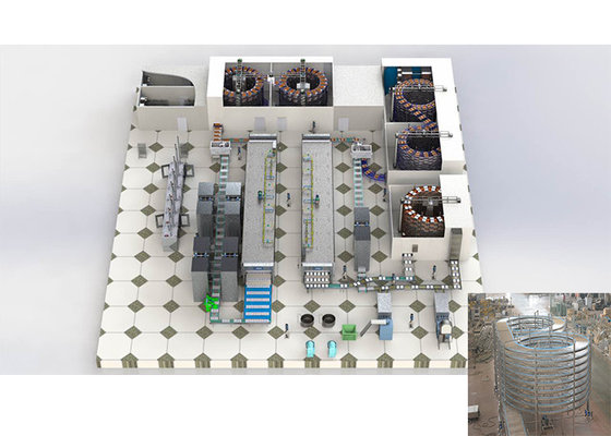 Automatic Toast Bread Production Line / Loaf Bread Production Line