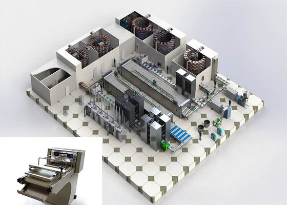 Loaf Bread / Hamburger Bread Production Line / Bakery Machine