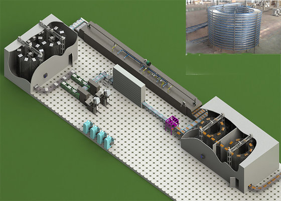 Bakery Food Products Machinery / Toast Bread Production Line / Dough Sheeter