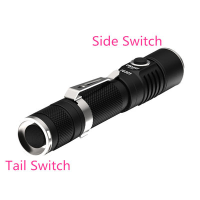 Black Aluminum Alloy 10W High Power CREE XML2 LED Flashlight 5 Modes Handheld Clip LED Lanternas for Outdoor Camping supplier
