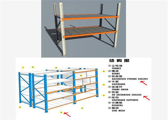 35.5kw Storage Rack Roll Forming Machine , PCL Control Steel Bending Machine CE