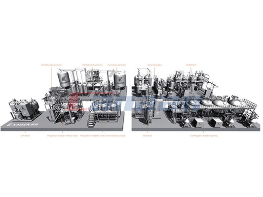 Pharmaceutical Water System China