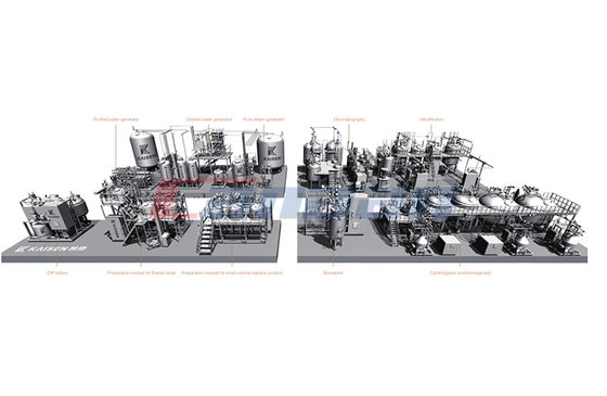 Water Series Pharmaceutical equipment