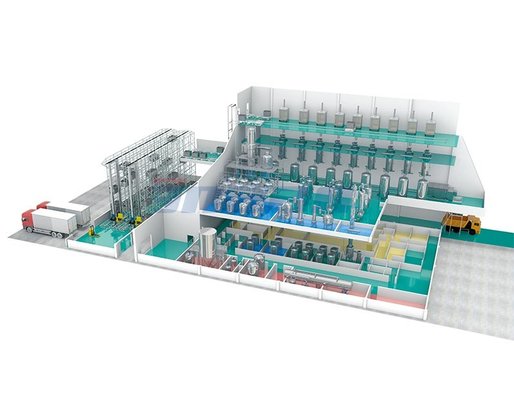 Pharma Turnkey Projects