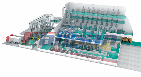 Integrated solution for extraction
