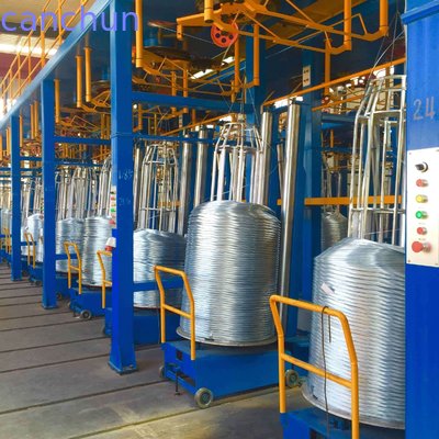 best price galvanized wire BWG16 BWG18 BWG20 BWG21 BWG22 CHINA SUPPLIER
