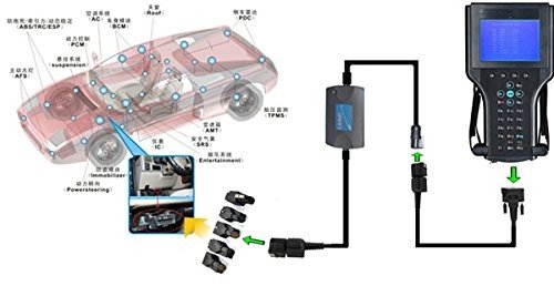 Professional GM Tech 2 GM Diagnostic Scanner for GM / SAAB / OPEL / SUZUKI