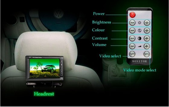 TM-564A 5.6 inch TFT Headrest Stand alone car monitor bracket
