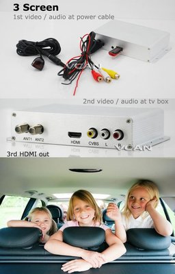 Car DVB-T2 USB HDMI HDTV tuner 2 active antenna high speed