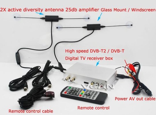 Car DVB-T2 USB HDMI HDTV tuner 2 active antenna high speed