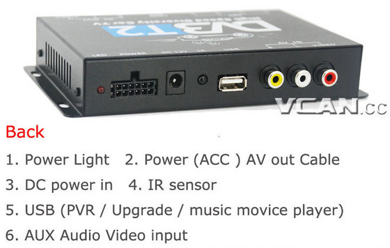 DVB-T24 Car DVB-T2 TV Receiver 4 Tuner 4 Antenna USB HDMI HDTV Russia High Speed