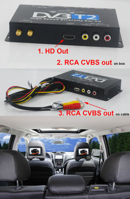DVB-T265 Germany DVB-T2 DVB-T H.265 HEVC car tv receiver box for Auto Mobile High Speed from China 2 Tuner 2 Antenna