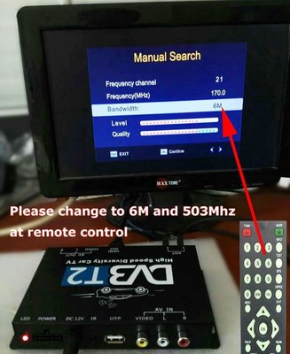 COFDM Wireless Video Transmitter Receiver Transmission HDMI HD 1080P composite CVBS in H.264 COFDM-904T