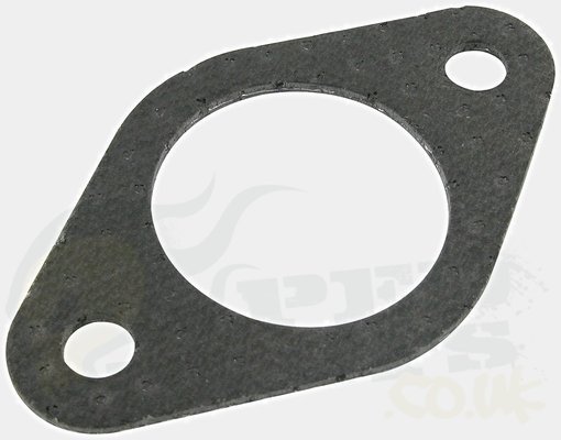 Graphite Renforced Wire Mesh CNC Gasket Cutter Small Production Cutting Solution